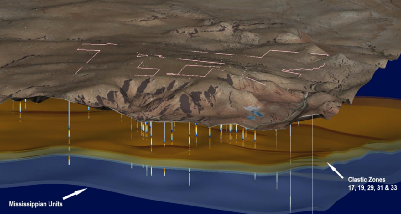 Media - Anson Resources