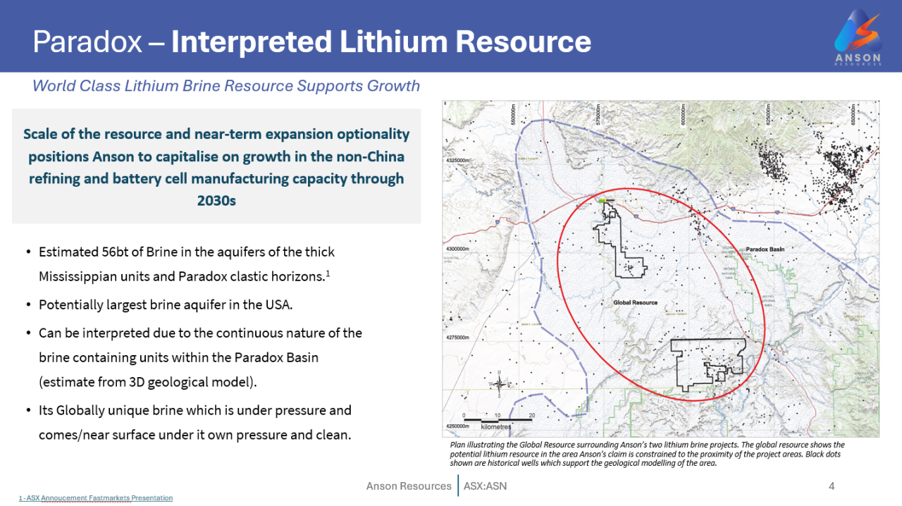Paradox Lithium Project - Anson Resources